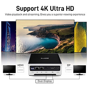 ALLASONE Mini PC Windows 11 Pro Core i7-1165G7,Mini Computer Dual LAN,32GB DDR4 RAM 512GB M.2 NVME SSD,Micro Computer USB3.0 HDMI DP, Dual Band WiFi BT 4.2