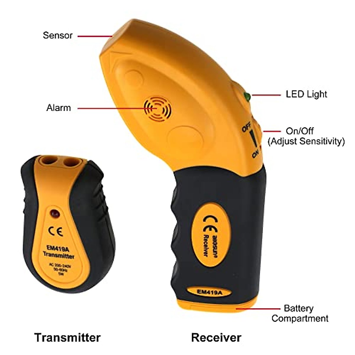 allsun AC 100-120V Circuit Breaker Finder,Miniature Circuit Detector,Non-Contact Voltage Sensor LED Auto-Sensing Receiver Transmitter,Locate AC Circuits/Fuses Socket Plugs