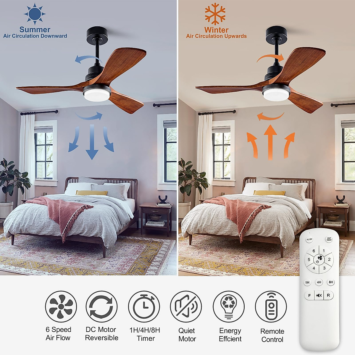 XBIBI 42 Inch Ceiling Fans with Lights and Remote, Dimmable, Modern 3 Blades Wood Ceiling Fan with Light, 6 Speed Quiet DC Motor, Indoor Outdoor Ceiling Fan for Patio Bedroom Kitchen Office