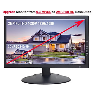 1stPV 18.5” 16:9 Wide Screen Security Monitor with HDMI VGA & BNC Inputs and BNC Output Audio Video Display Built-in Speakers, Work with Analog Security Cameras Directly in Addition to DVR/NVR & PC
