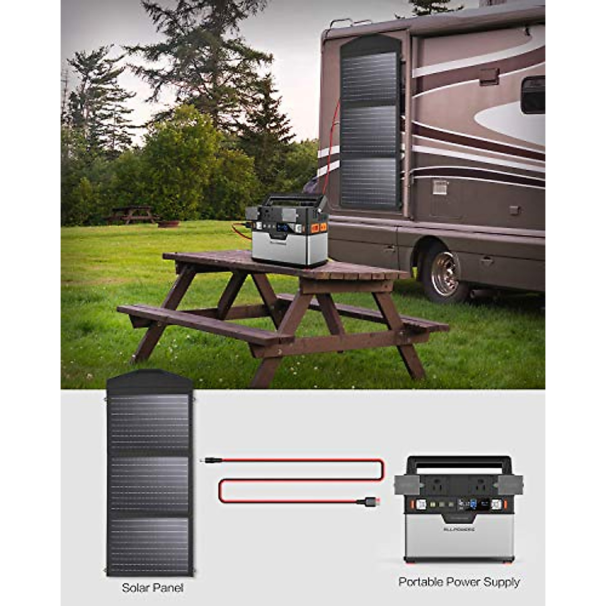 ALLPOWERS Solar Extension Cable with DC5525(5.5mm x 2.5mm) to Anderson Power Pole Port 1.5M 16AWG Solar Panels Kit Tools, Connector for Solar Panel to Portable Generator UPS Battery Backup