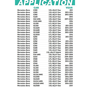 Oil Filter Fits Mercedes Benz ML350 E350 C300 C400 S550 GLK350 Replace Mann Filter HU7025z | Part No. 2761800009 2761840025