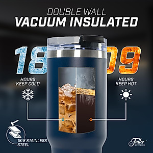 Fuller Brush Stainless Steel Tumbler with Handle - 40 oz. – Lead & BPA-Free - Double-Wall Insulated Travel Mug – Keeps Drinks Hot or Cold for Hours – Spill-Resistant Lid & Straw (Steel Blue)