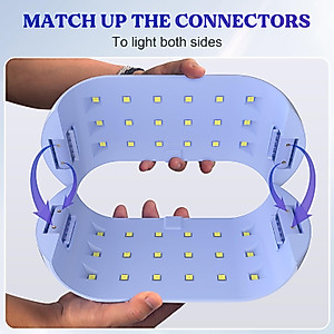 LET'S RESIN UV Light Advanced,Two-Sided Longer time Setting(2m,3m,5m) UV Resin Light with 36 LED Beads, Large Size UV Lamp for Resin Curing,Resin Molds,DIY Craft Decor(Own Design Patent)