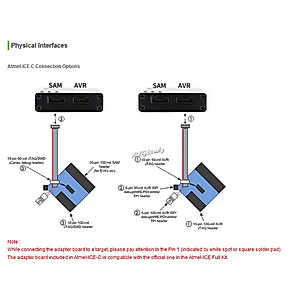 Compatible Powerful Atmel-ICE MCU AVR SAM Xmega Programmer Debugger On-chip Debug Supports JTAG aWire PDI debugWIRE SWD TPI SPI Interface Original ATMEL-ICE-PCBA Inside @XYGStudy
