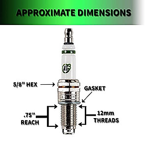 E3 Spark Plugs E3.36 Powersports Spark Plug (1) (E336)