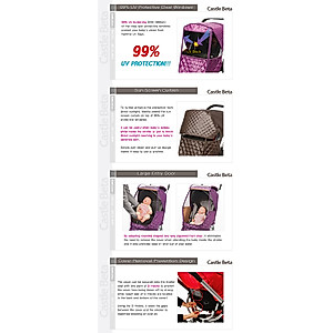 Manito Castle Alpha Stroller Weather Shield (Black)