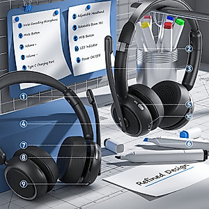 Dytole Wireless Headset with Microphone for PC, Bluetooth Headset with Noise Canceling Microphone & HI-FI Stereo Sound, USB Wireless Headset for Laptop, 65 Hrs Working Time, Work from Home/Open Office