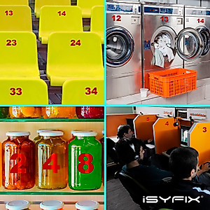 iSYFIX Reflective Red Vinyl Numbers Stickers – (2 Sets) 3 Inch – Premium Self-Adhesive Decal Die Cut and Pre-Spaced for Mailbox, Signs, Window, Door, Cars, Trucks, Home, Business, Address Number