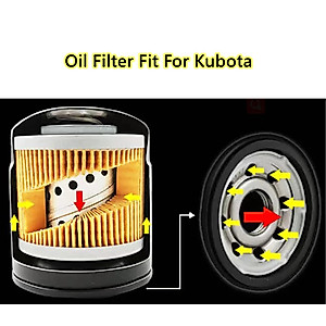 Kvjicdo Oil Filter B20 B1750 B2320 B7510 ZD326P BX2670 Fit For Ku-bota HH150-32094 Hnoda 15400-679-023 JD AM101378 To-ro 104-5167 S-cag100800 (2 Pack)