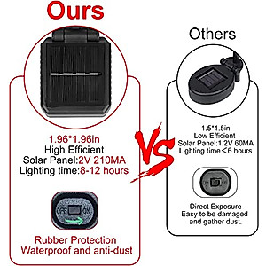 NBQQ Solar Garden Lights,Solar Firefly Lights,2 Pack 16 Heads Solar Swaying Lights Outdoor Decorative,Sway by Wind, High Flexibility Iron Wire & Heavy Bulb Base,Yard Patio Pathway Lawn Decoration