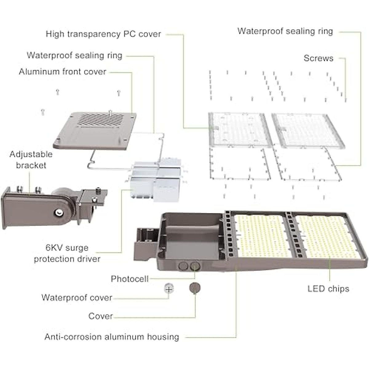 OPENLUX 4 Pack 320W LED Parking Lot Light with Photocell 48000LM LED Shoebox Pole Lights Slip Fit Mount Flood Lights UL Listed 5000K IP65 Outdoor Street Court Commercial Lighting AC 100-277V