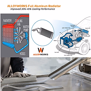 ALLOYWORKS CC833 Aluminum Radiator Compatible with 1966-1979 Ford F-100 F-150 F-250 F-350 1978-1979 Ford Bronco Truck Downflow Radiator, 4 Row Radiators, Shroud Fan Relay Kit, L6 V8 Chevy Engines Only