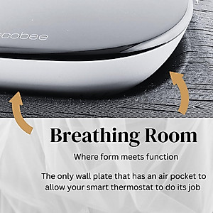 Charcoal Square Wall Plate for Ecobee Smart Thermostat Enhanced and Premium Cover Trim Backplate