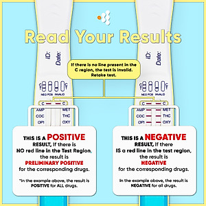 Prime Screen 6 Panel Multi-Drug Oral Fluid Test, One Step Employment and Insurance Testing (AMP, COC, MET, OPI, OXY, THC) EXP 2024-08-24- [5 Pack]