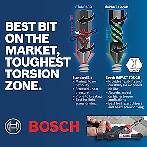 BOSCH CCSDDV08 8-Piece Assorted Set Impact Tough Black Oxide Drill Bits and 2 in. Phillips, Square, and Torx Power Bits with Clip for Custom Case System