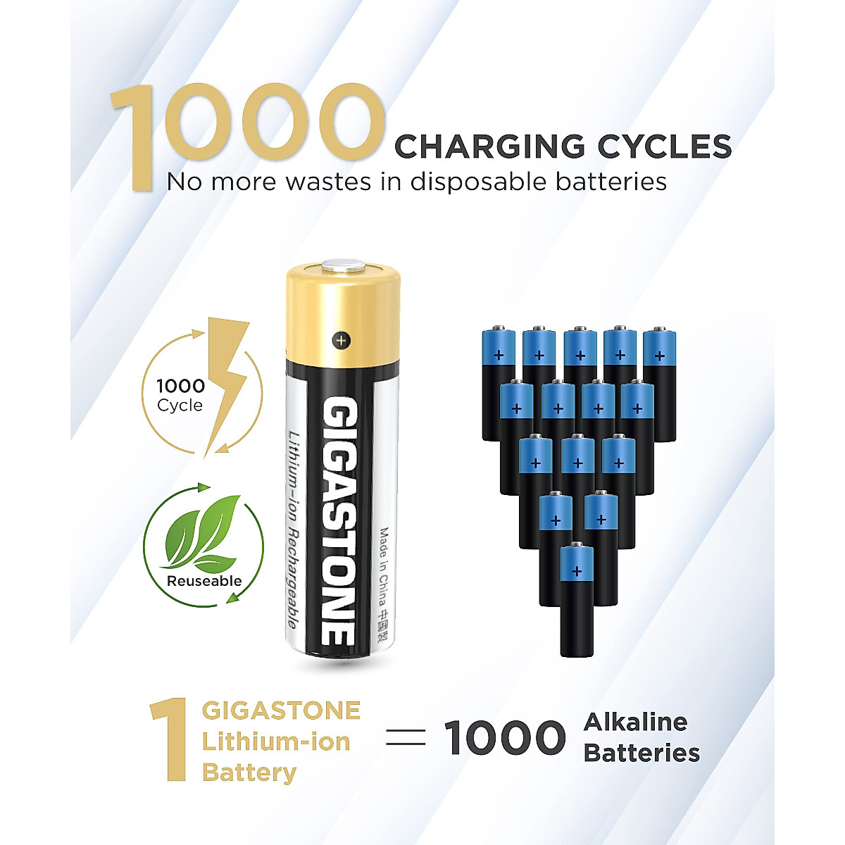 Gigastone Rechargeable Lithium AA Batteries, 1.5V Constant Voltage, 3000mWh High Endurance 1000x Cycles, Built-in Safety Protection, 4-Pack AA Batteries + 8-Bay Fast Charging AA AAA Battery Charger