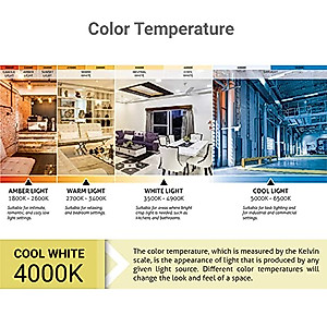 Sunlite GX23 LED Bulb, 2-Pin PLV, 7 Watt, Cool White (4000K), Full 360 Degree Illumination, 13 Watt CFL Replacement (Ballast Bypass Required)