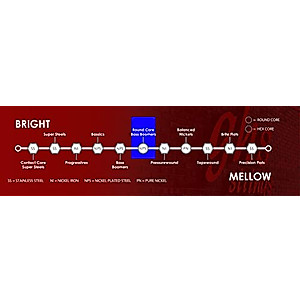 GHS Strings RC-ML3045 Round Core Bass Boomers, 4-Set, Medium Light Gauge, 45-100, (37.25" winding)