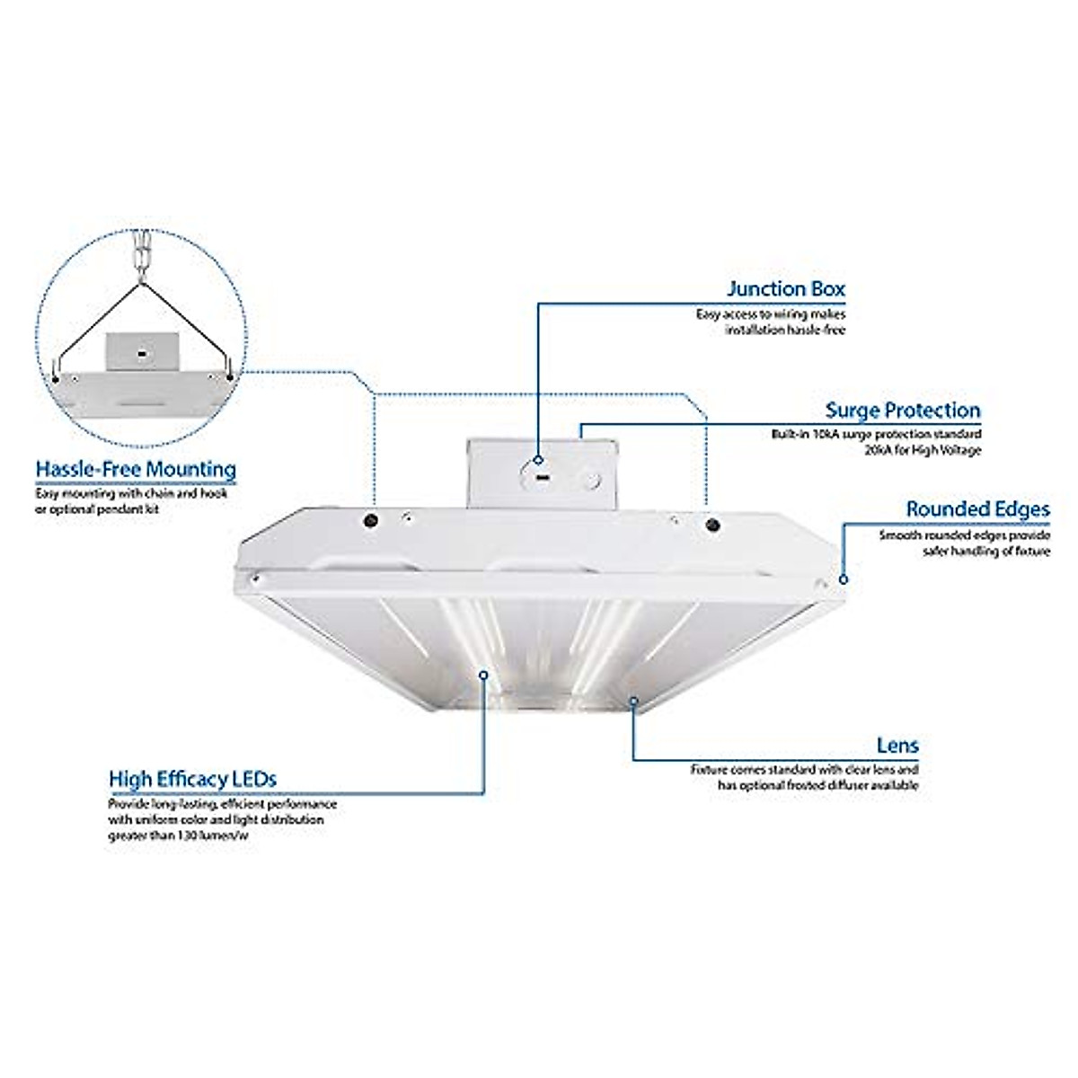 NICOR Lighting HBL3110UNV50K LED High Low Bay, White