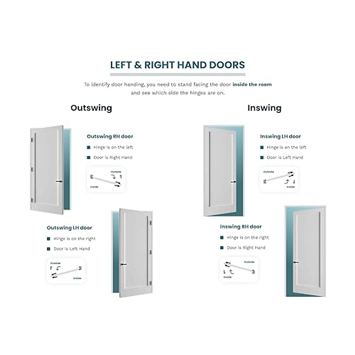 34 in. x 80 in.Left-Handed Solid Core Prehung Interior Door Primed White Single Panel with Satin Nickel Hinges