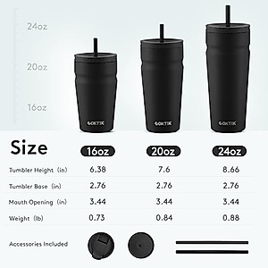 COKTIK 20oz Insulated Tumbler with Lid and Straw 2 Lids (Straw/Flip) Iced Coffee Cup Reusable Stainless Steel Travel Mug Water Bottle Cupholder Friendly for Women Men Her Him (Black)