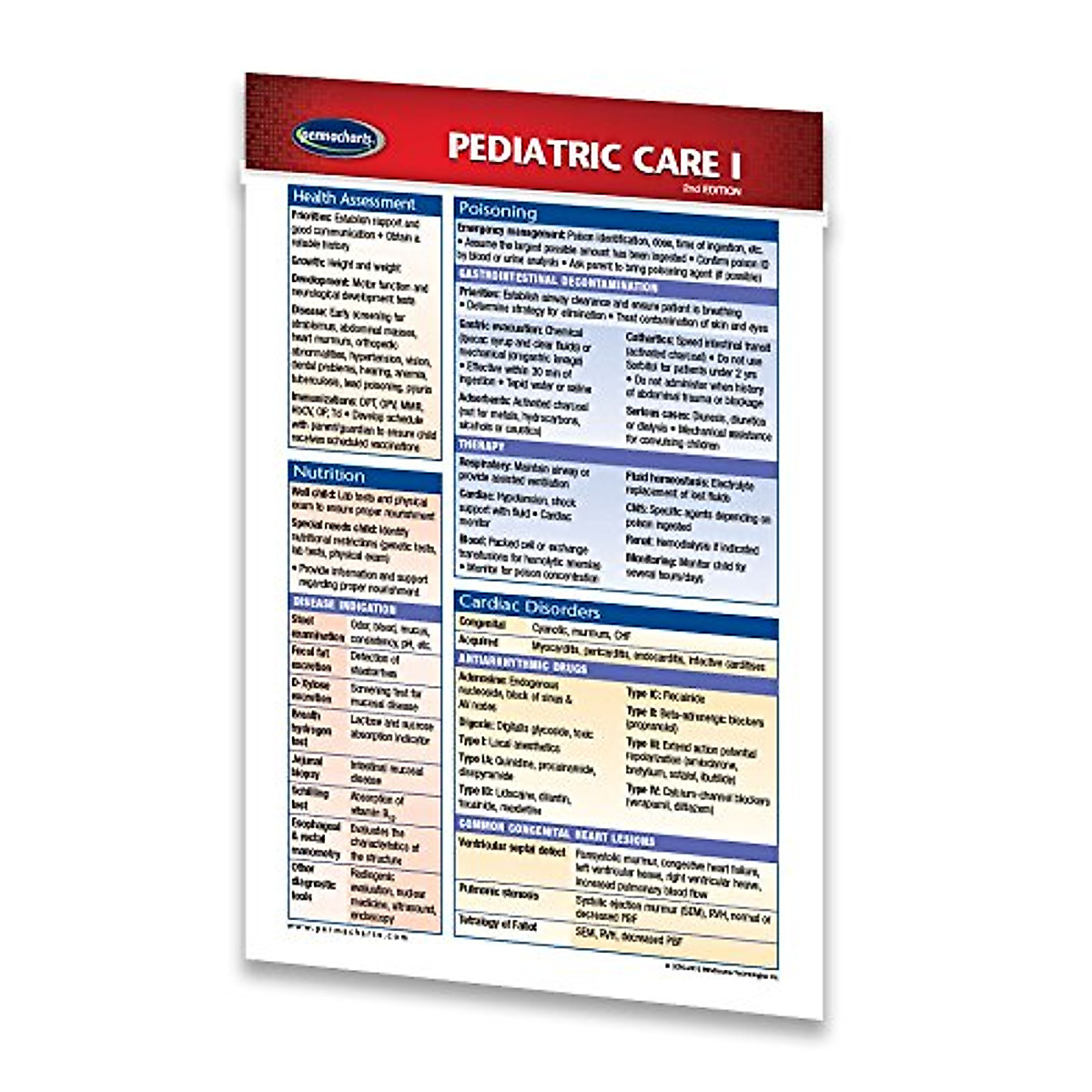 Pediatric Care Guide I - 4.5" x 6.75" Laminated Medical Pocket Quick Reference Guide by Permacharts