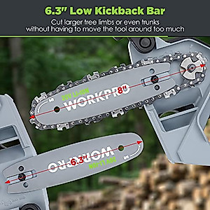 WORKPRO Mini Chainsaw, 6.3“ Brushless Cordless Power Compact Chain Saw with 4.0Ah Battery, 20V One-Hand Operated Portable Wood Saw with Replacement Chain for Garden Tree Branch Pruning, Wood Cutting