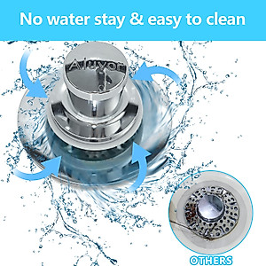 Aluvor Universal Bathtub Stopper 2pcs Tub Plug+Pop Up Tub Drain Strainer/Drain Plug with Anti Clogging Filter