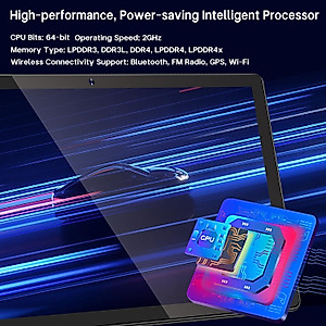 Tablet 10.1 inch Android 12 Tablet 2024 Latest Octa-Core 2.0GHz CPU with 8GB RAM 64GB ROM/512GB Expandable, Google Certified 5G WiFi, 5MP Camera Tableta (Black)