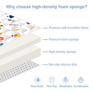 Odorless Premium Foam Baby Play Mat 71" X 59", Extra Large Activity Playmats for Babies,Toddlers, Infants, Soft Thicker Baby Mat for Floor, Play & Tummy Time, Machine Washable for Easy Care