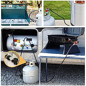 JEASOM Propane Tank Gauge - Lp Gas Gauge Tank Indicator Suitable for RV Camper