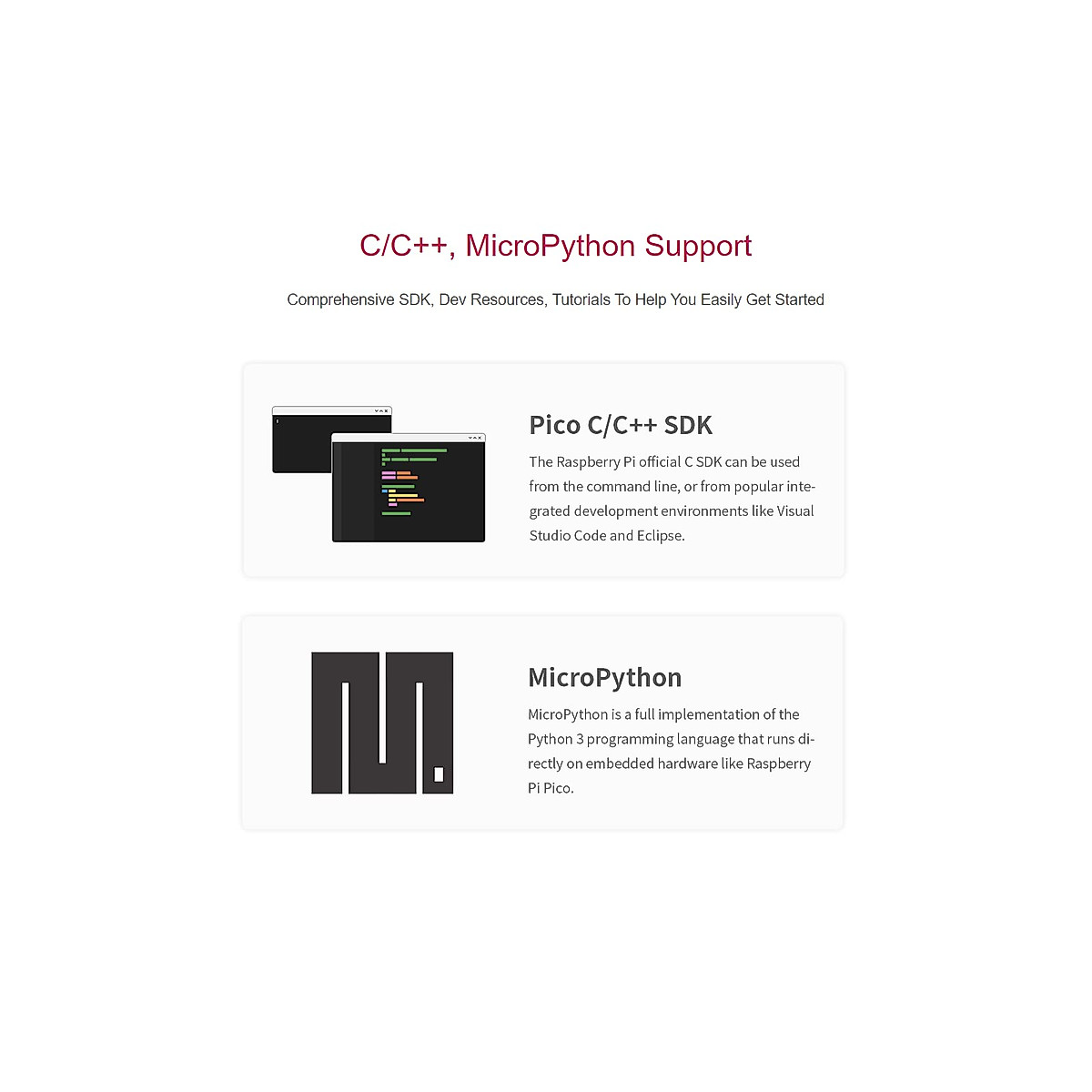 waveshare Pre-Soldered Raspberry Pi Pico W Microcontroller Board Basic Kit,Built-in WiFi,Supports 2.4/5 GHZ Wi-Fi 4,Based On RP2040 Dual-Core Processor