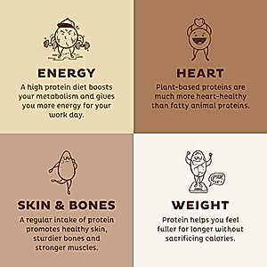 KOS Vegan Protein Powder Erythritol Free, Chocolate - Organic Pea Protein Blend, Plant Based Superfood Rich in Vitamins & Minerals - Keto, Dairy Free - Meal Replacement for Women & Men, 30 Servings