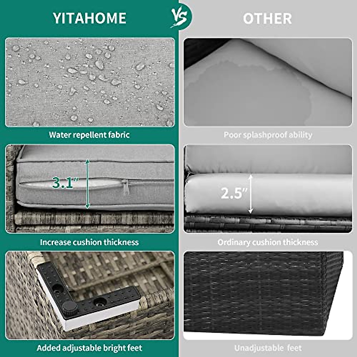 YITAHOME 6 Pieces Patio Furniture Set, Outdoor Sectional Sofa PE Rattan Wicker Conversation Set Outside Couch with Table and Cushions for Porch Lawn Garden Backyard, Grey