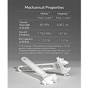 SuperPCS Black 1000g is the Fastest 1.5 Sec and Toughest Resin (1.8GPa, 15% Elongation) with 8K 22um Resolution, Made in Korea by 3DMaterials]