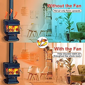 VODA Wood Stove Fan Heat Powered Fireplace Fans 5 Blades Newly Designed with 45°Adjustment Up and Down Manually and 45°Rotation Left and Right Stove Fans for Wood Burning Stoves