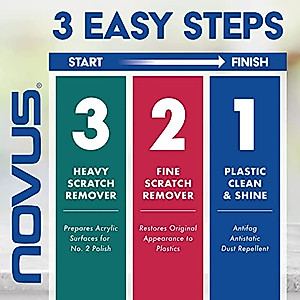 NOVUS 7030 | Fine Scratch Remover #2 | 8 Ounce Bottle