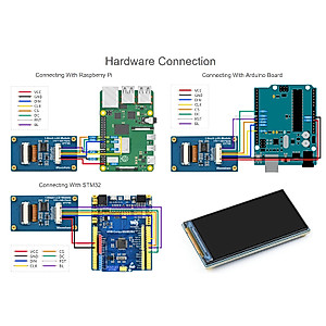 1.9inch LCD Display Module, 170×320 Resolution RGB 262K Colors IPS Screen, Embedded ST7789V2 Driver chip, Using SPI Interface, for Raspberry Pi, Arduino, STM32, etc.