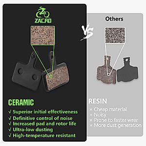 Zacro 2 Pairs Bike Brake Pads, Ceramic Bicycle Disc Brake Pads Fit for Tektro Shimano TRP Deore Br-M575 B01s Mt200 M525 M515 T615 T675 M505 M495 M486 M485, Mountain MTB Ebike Brake Pads Replacement