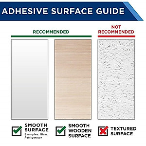 Vilehubju Recycle Sticker for Trash Can，6pcs Self Adhesive Trash Logo Sticker Waterproof PVC Trash Can Label for Trash Cans Garbage Containers Recycling Bins (Green, Black, 5 x 5 Inches Round)