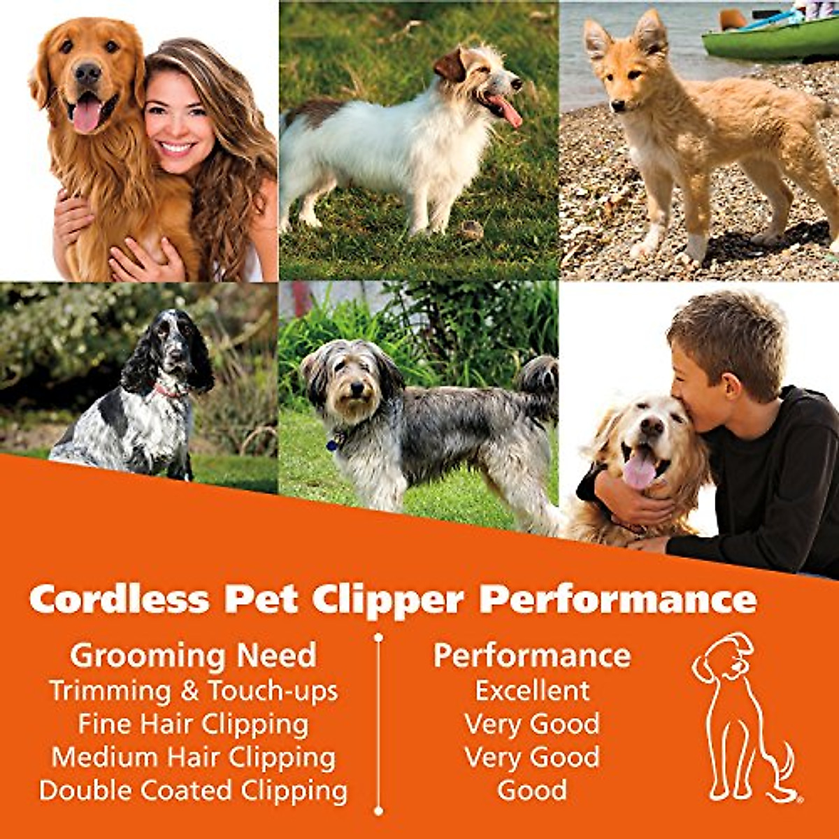 Wahl Deluxe Pro Series Cordless Lithium Ion Clipper Kit for Dog Grooming at Home with Heavy Duty Motor, Self-Sharpening Blades, and 2 Hour Run Time – Model 9591-2100