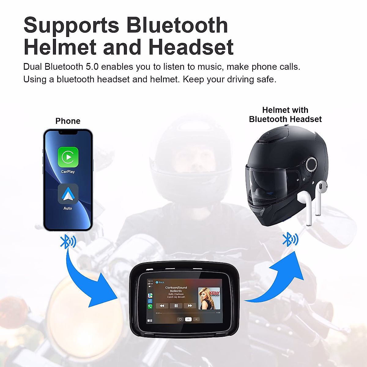 Tenbaba Carplay Screen for Motorcycle, Wireless Apple Car Play & Wireless Android Auto GPS Navigation for Motorcycle, 5" Waterproof Portable Apple Carplay/Android Auto, Support Siri/Google Assistant