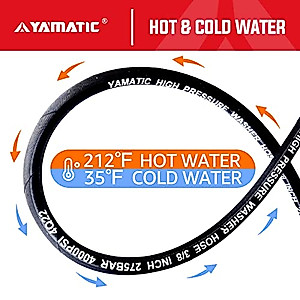 YAMATIC 3/8" Pressure Washer Hose 4000 PSI 50FT Hot Water Power Washer Hose Max 212°F with Swivel Quick Connect, Commercial Grade Steel Wire Braided & Synthetic Rubber Jacket, Kink Resistant