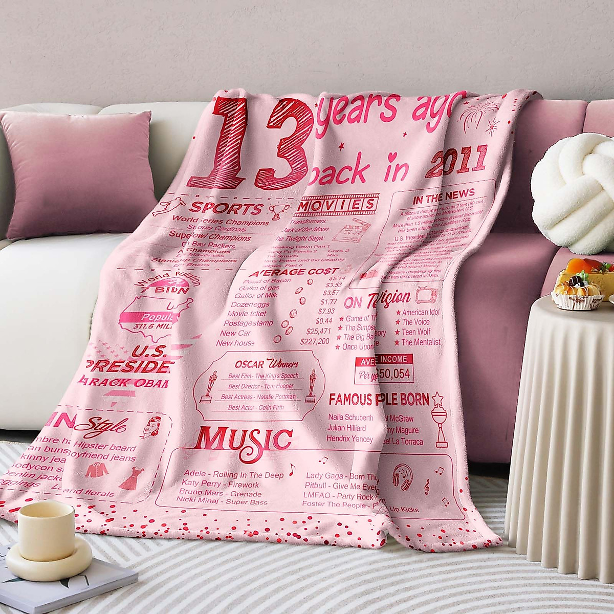 13 Year Old Girl Gifts for Birthday Teenage Girls Gifts Ideas 13th Birthday Decorations for Girls Daughter Sister Soft Throw Blanket Back in 2011-60x50 Inch - Pink