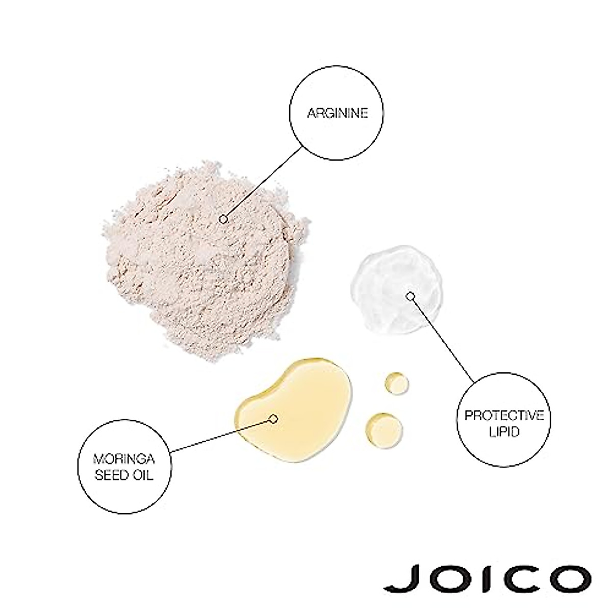 Joico Defy Damage Protective Shampoo & Conditioner Set 10.1oz