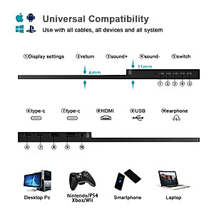 Thinlerain 4K Portable Monitor, 15.6" USB C Monitor IPS UHD 3840X2160 External Monitor with 75% sRGB 250 Nits Brightness, USB C HDMI USB, Compatible for Laptop,PC, Phone
