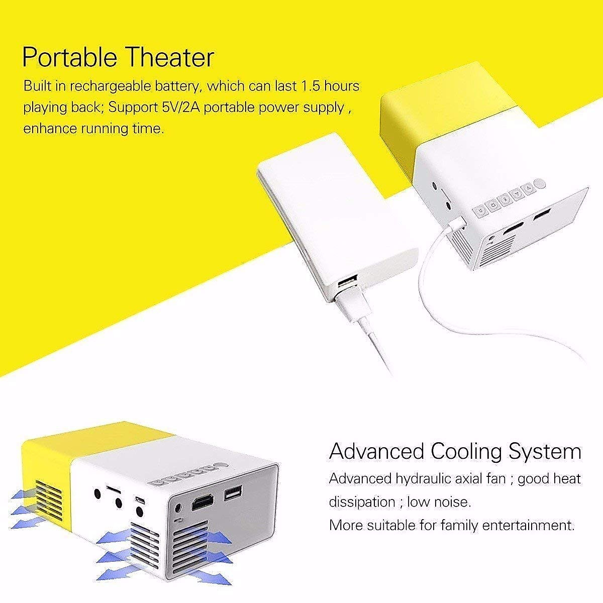 Mini Projector, Movie Projector with 10000 Hours LED Lamp Life and 1080P Supported Projector, with HDMI USB AV Interfaces and Remote Control, Outdoor Entertainment,Video TV Party Game, Kids Gift