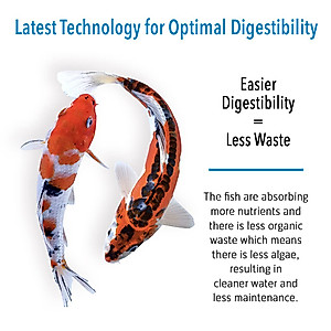 MICROBE-LIFT MLLMPSM Mini Floating Fish Food Pellets for Ponds, Water Gardens, and Fountains, for Small Live Goldfish and Koi, 12 Ounces