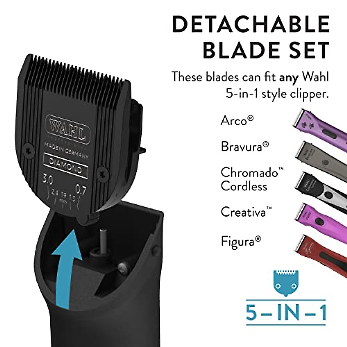 WAHL Professional Animal 5-in-1 Diamond Blade Arco, Bravura, Chromado, Creativa, Figura, and Motion Pet, Dog, and Horse Clippers (#41854-7526)